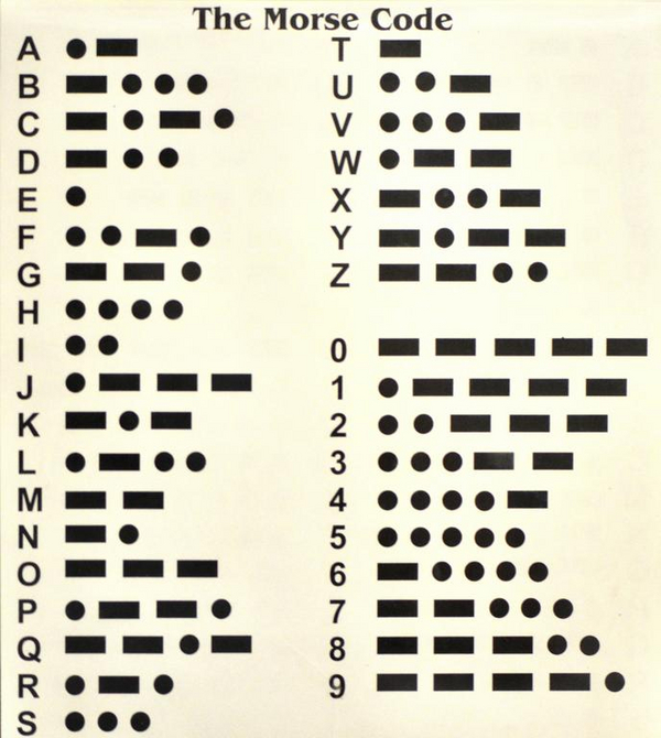 Morsekod